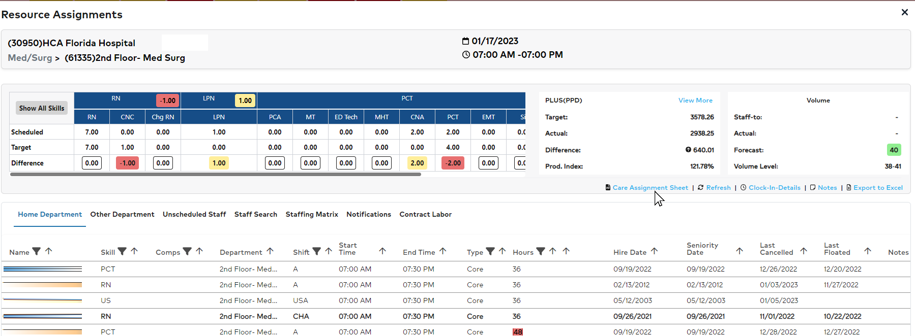 Staffing Dashboard - Print Care Assignment Sheets