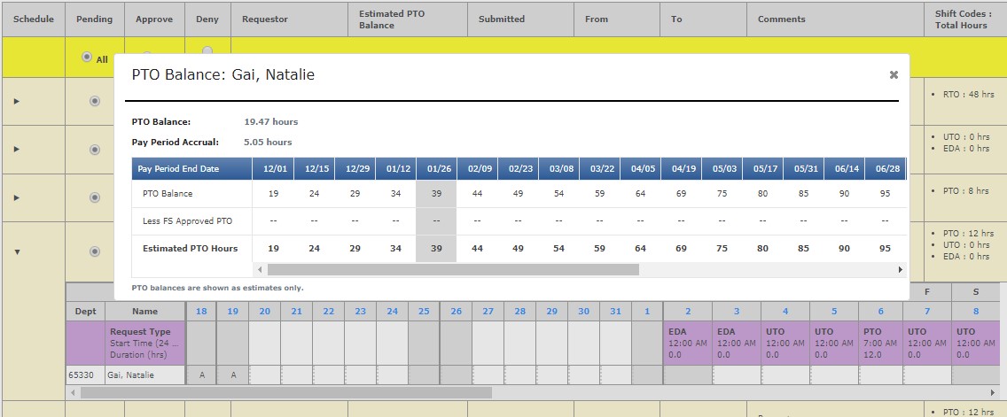 Confirm/Deny Requests